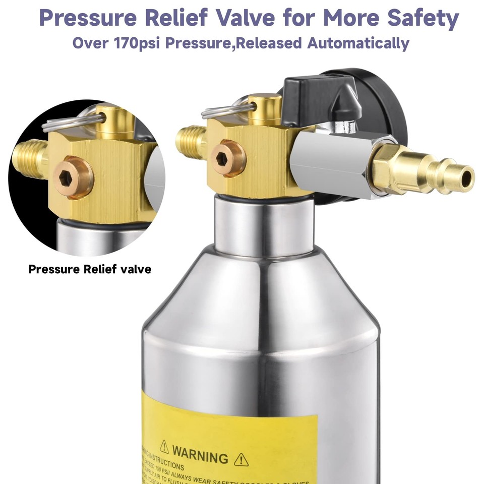 AC Flush Kit,Car Air Conditioner System Clean Canister Flushing Gun ...