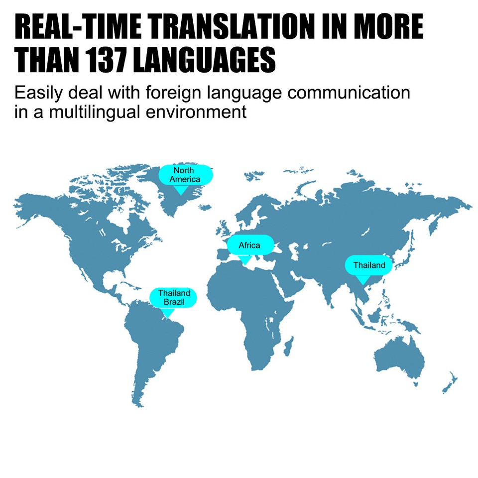 137 Languages Real-Time Translator Device WiFi Two-Way Instant Offline ...