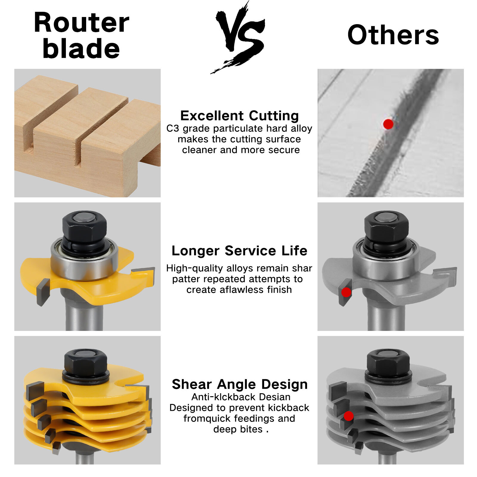 6Pcs 1/2inch Shank 3 Wing Slot Cutter Router Bit 6 Sizes T-Shape 3 ...