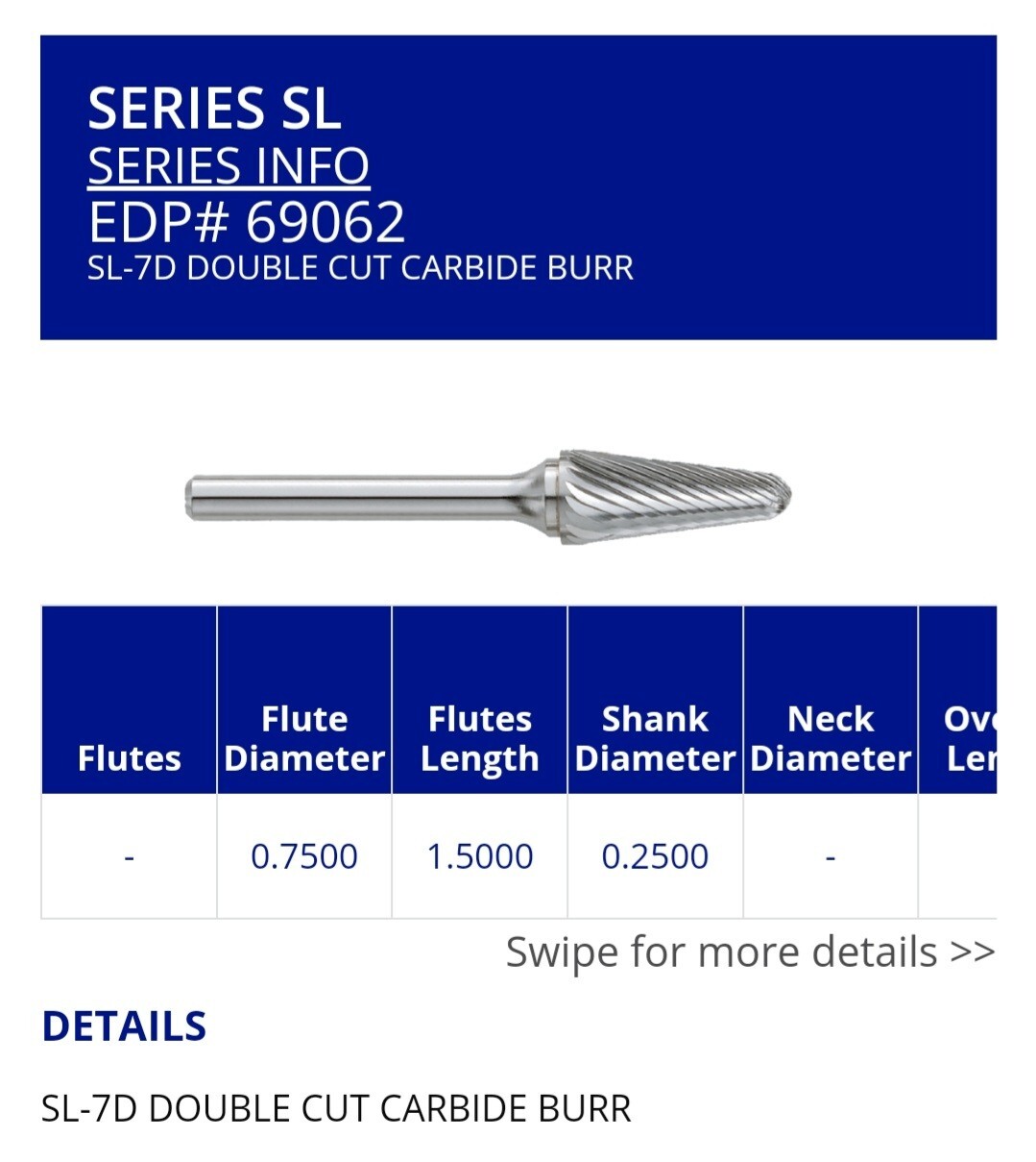 GARR TOOL SL-7D 3/4" Double Cut Taper Carbide Burr Tool, 1/4" Shank | eBay