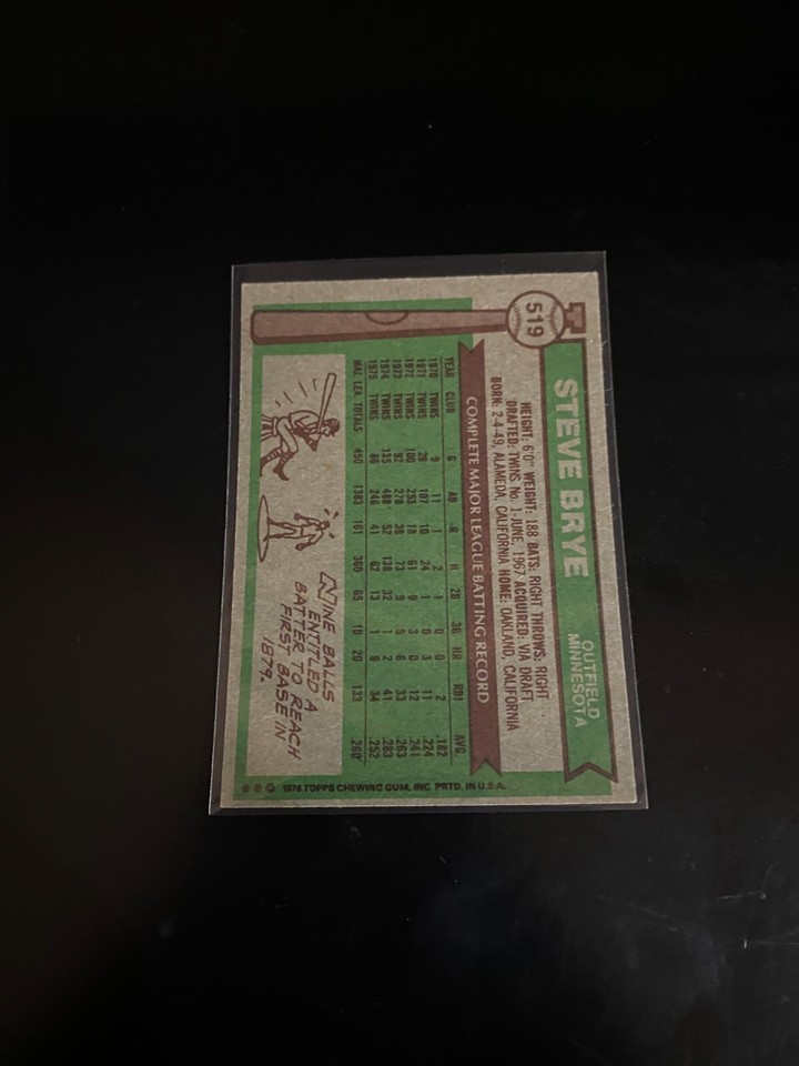 Steve Brye 1976 Topps NRMT-MT Baseball Card Twins 519 PWE | eBay