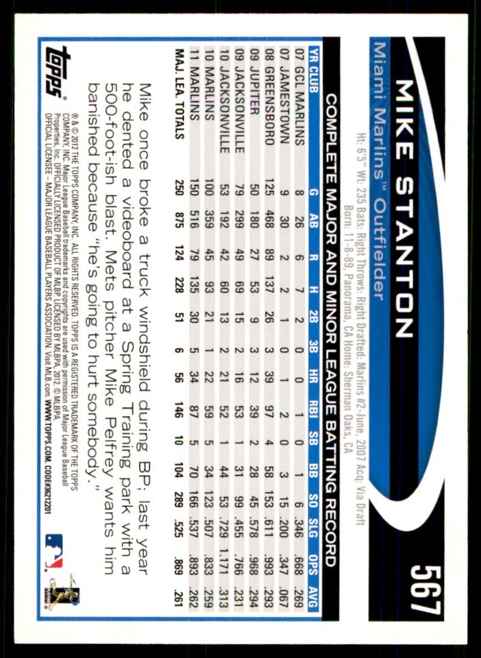 2012 Topps Mike Stanton Baseball Cards #567 | eBay
