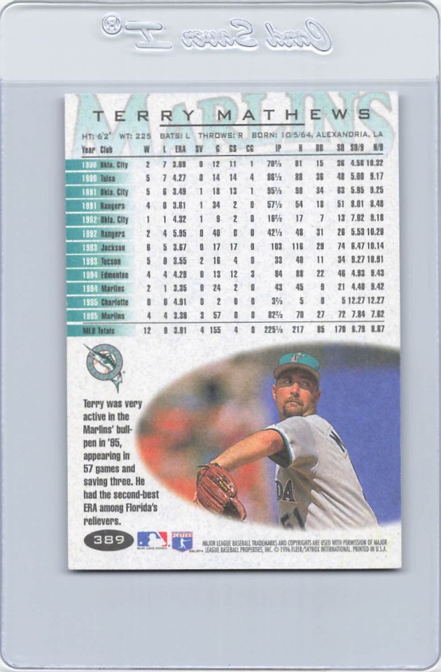 1996 Fleer #389 Terry Mathews Marlins Signed Auto *K1145 | eBay