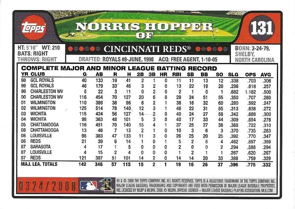 2008 Topps Baseball - Gold Border - #131 - NORRIS HOPPER - Cincinnati ...