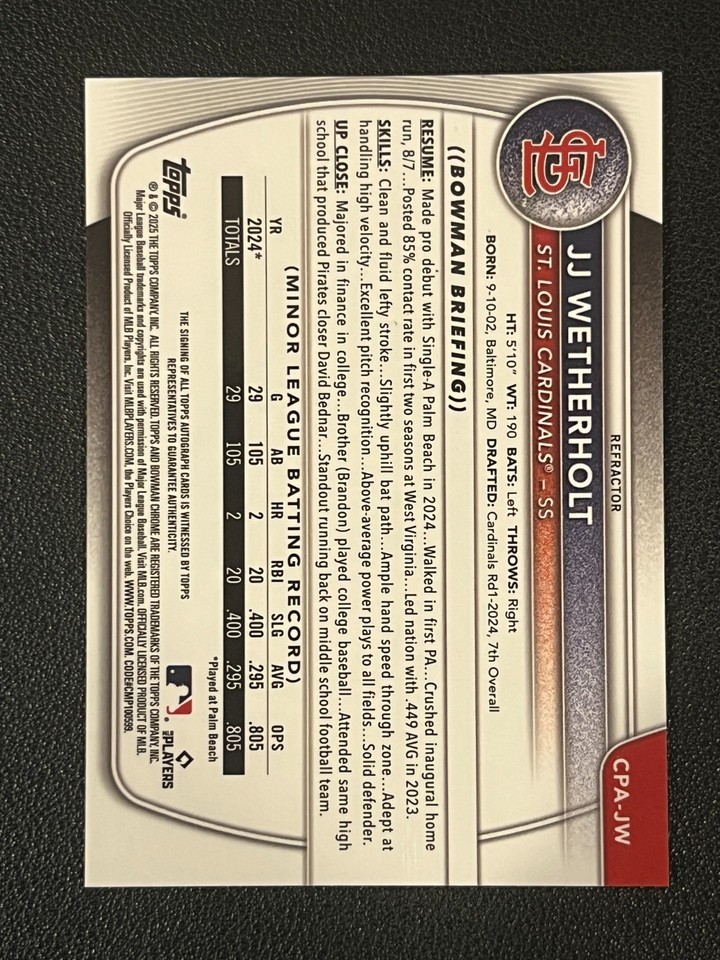JJ Wetherholt 2025 Bowman Chrome 1st Auto Refractor 247/499 Cardinals ...