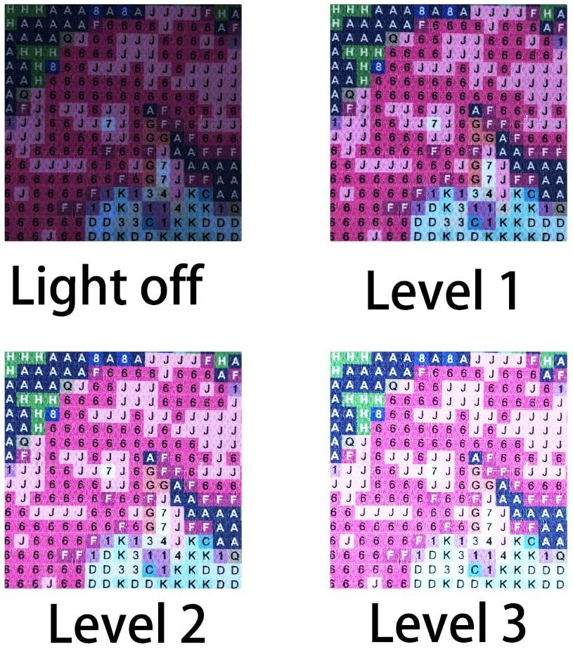 A4 Tracing LED Copy Board with USB-C Cable,Eraser,Pencil,Clips,Animal ...