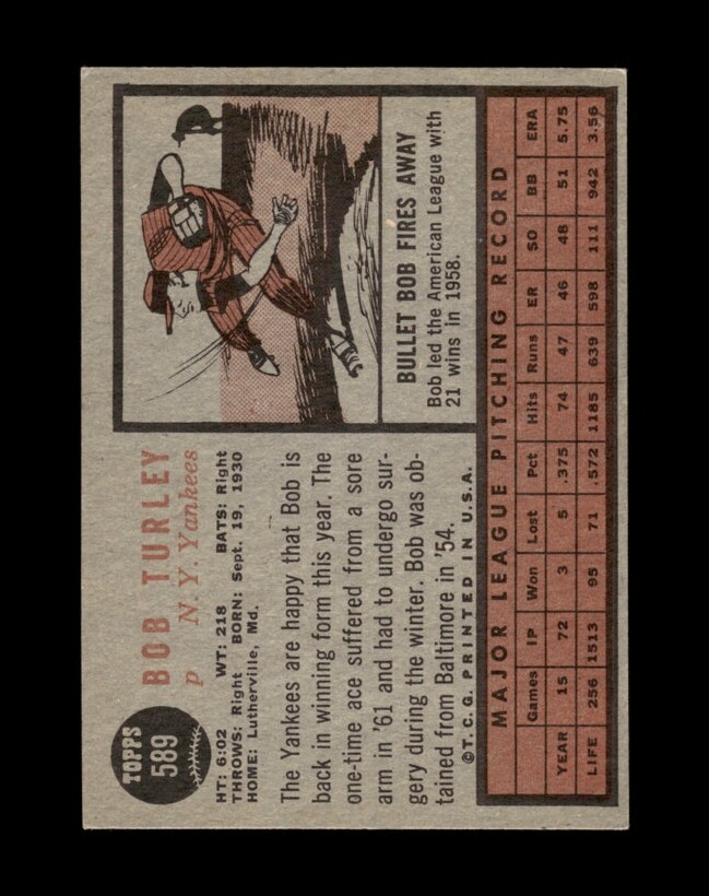 1962 Topps Set-Break #589 Bob Turley VG-VGEX *GMCARDS* | eBay