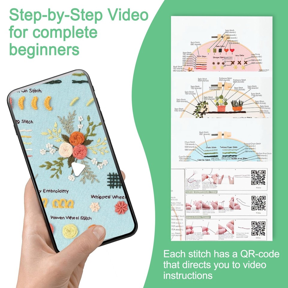 Bella Arte 3pcs Embroidery Set Beginner Stitch Pre-Stamped Patterns ...