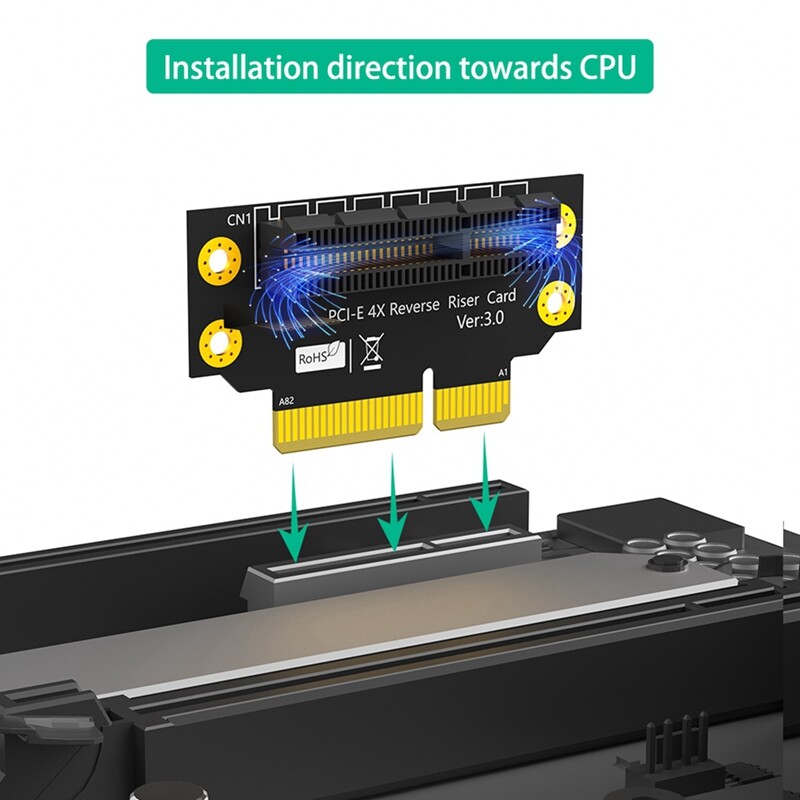 PCI-E 4X 3.0 90-Grad-Reverse-Riser-Karte, Stecker auf Buchse, für 2U ...