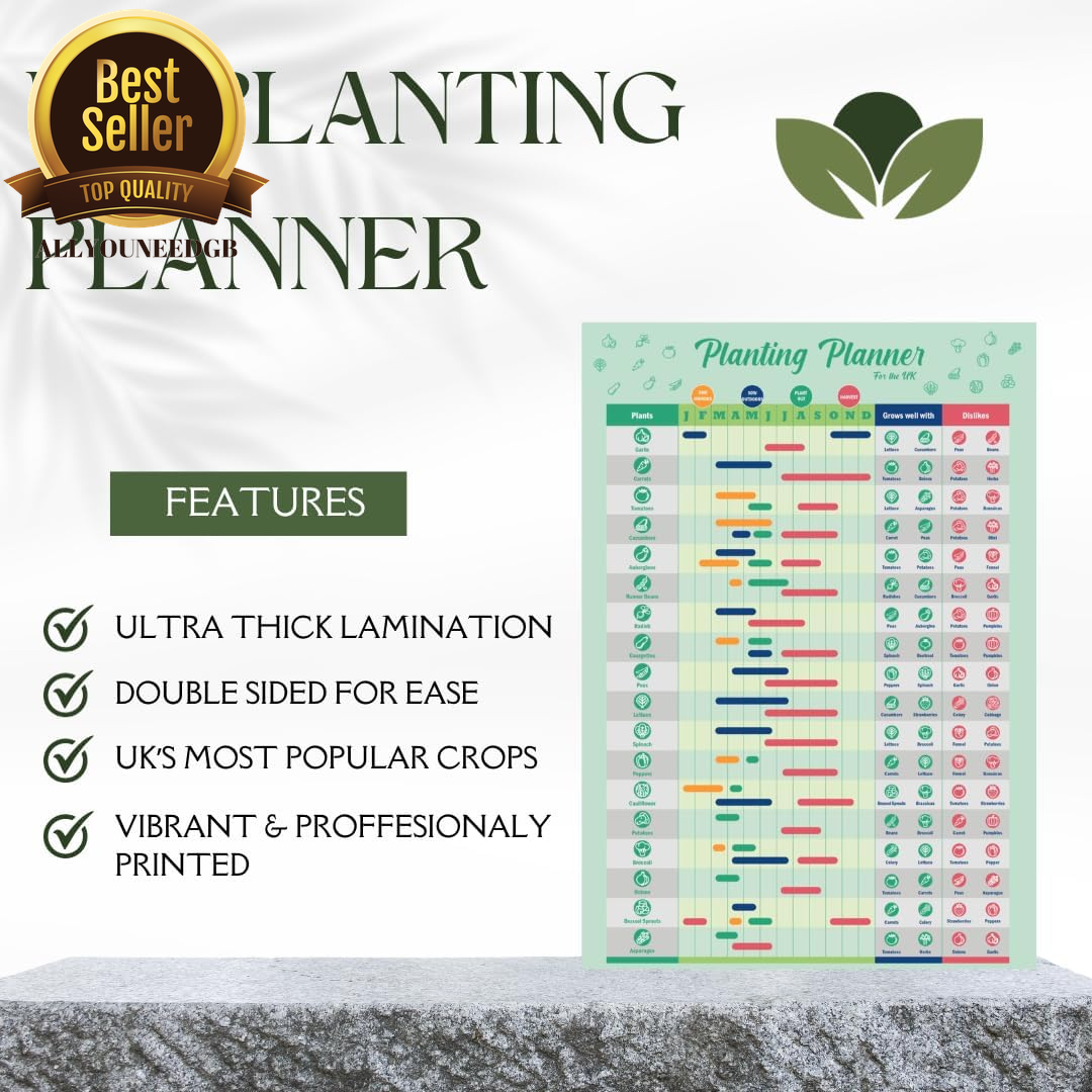 Gardening Vegetable Growing Planner Poster UK Laminated Garden Calendar ...