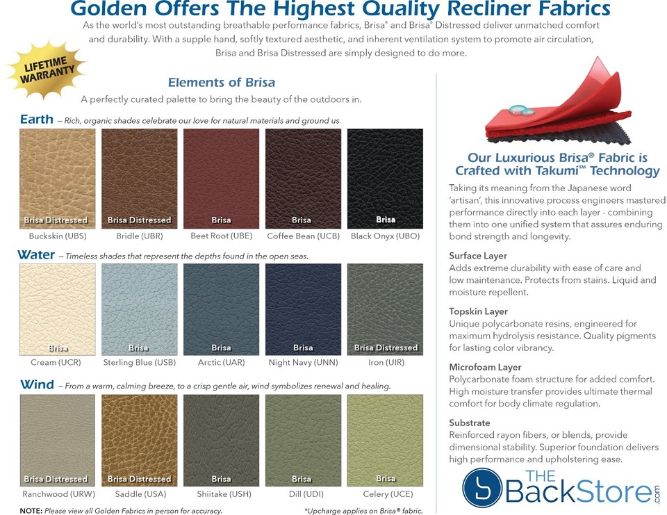 Golden Technologies PR535-LAR Large Maxicomfort Lift Chair Recliner ...