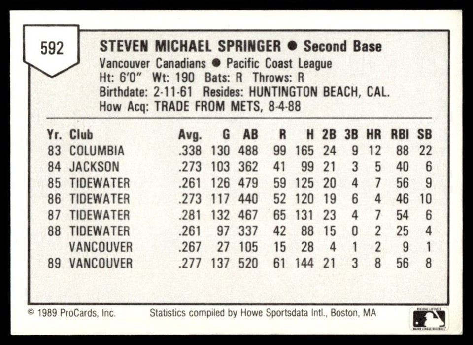 1989 ProCards #592 Steve Springer - Vancouver Canadians | eBay