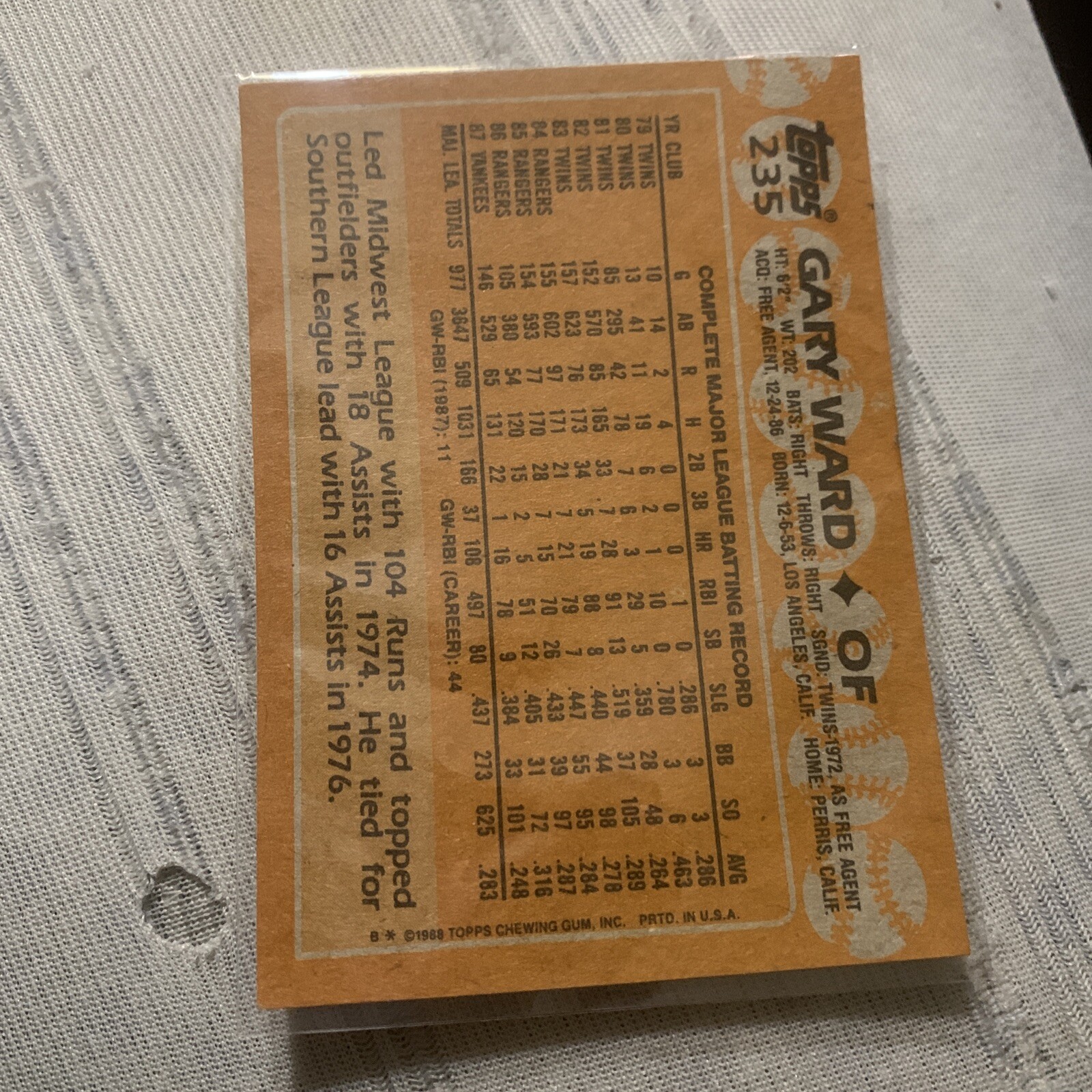 1988 Topps - #235 Gary Ward for sale online | eBay