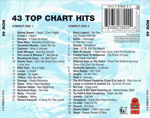 VARIOUS ARTISTS - NOW THAT S WHAT I CALL MUSIC 46 NEW CD | eBay