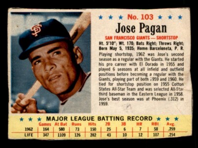 1963 Post Baseball #103 Jose Pagan PR | eBay
