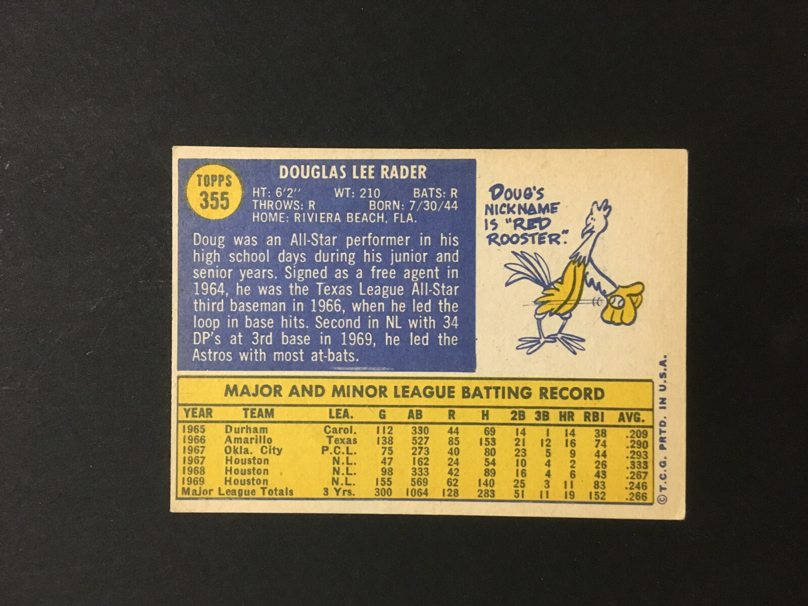 Doug Rader Astros signed 1970 Topps baseball card #335 Auto Autograph ...