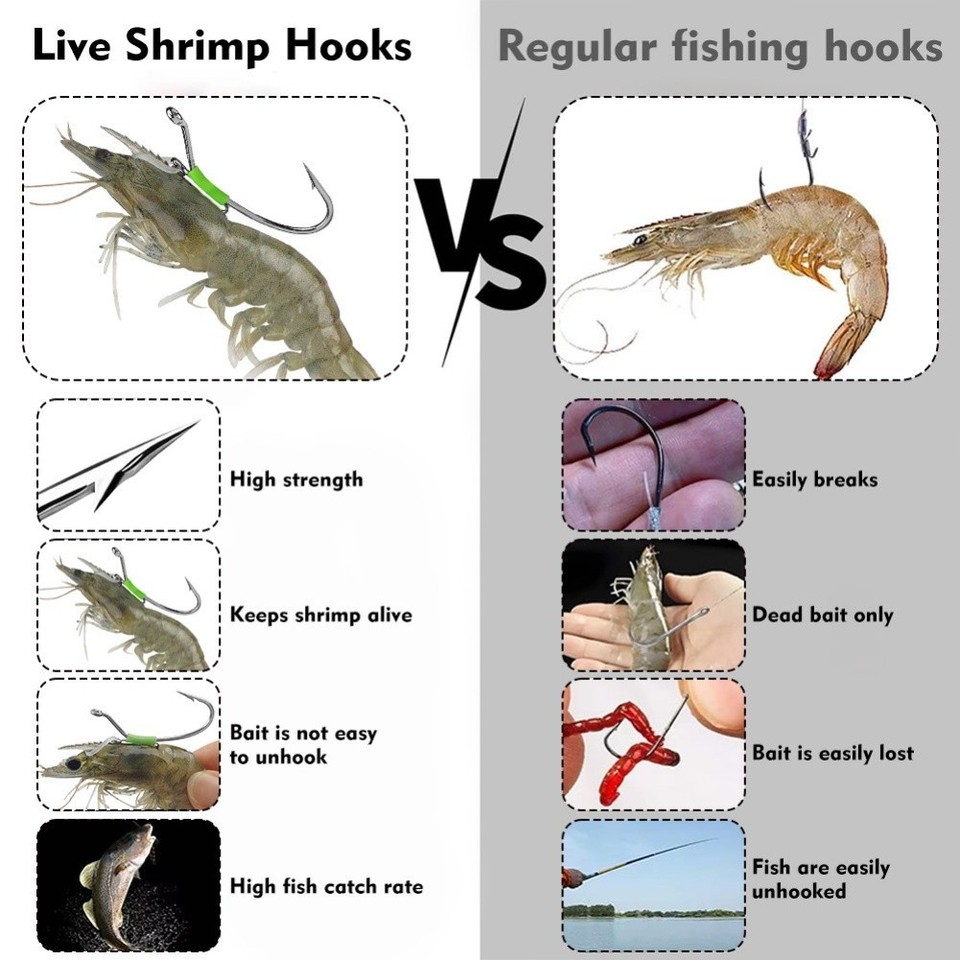 10pcs Live Shrimp Fishing Hooks Carbon Steel Luminous for Large Catch ...
