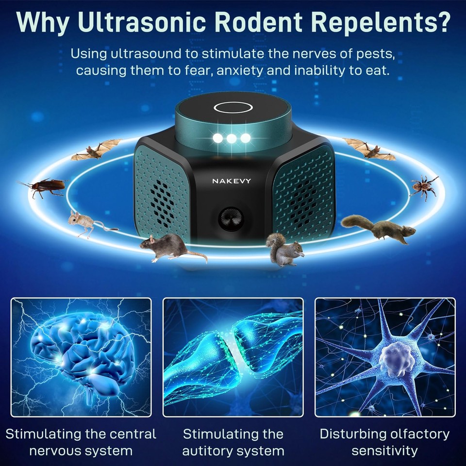 Ultrasonic Rodent Repellent Device Indoor Plug in, 360° Electronic ...