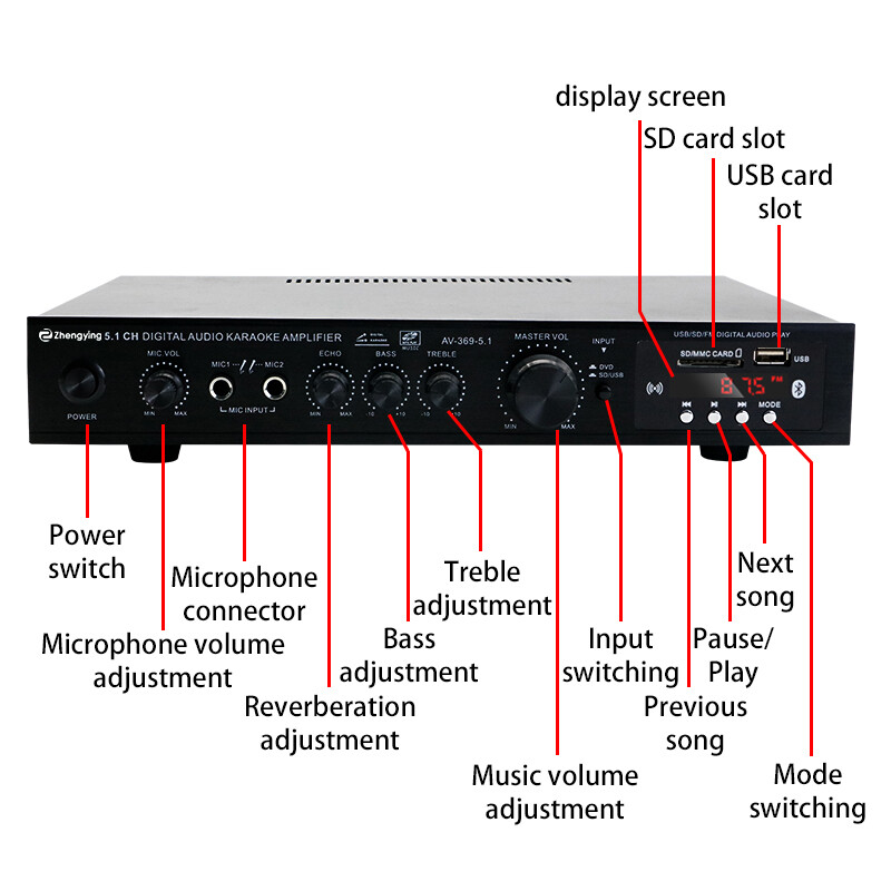 5CH bluetooth HiFi Audio Amplifier Surround For Karaoke Home Bar ...