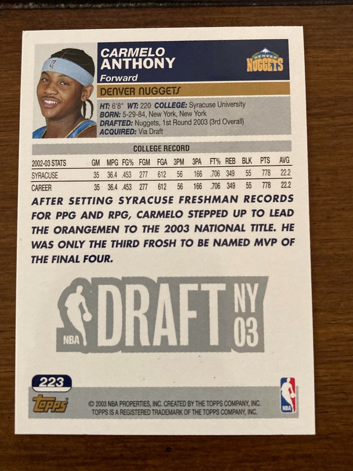 2003-04 Topps Carmelo Anthony Denver Nuggets Rookie Card #223 | eBay