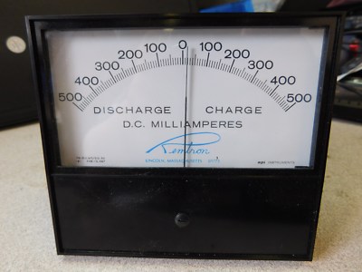 Panel Meters - Api Panel