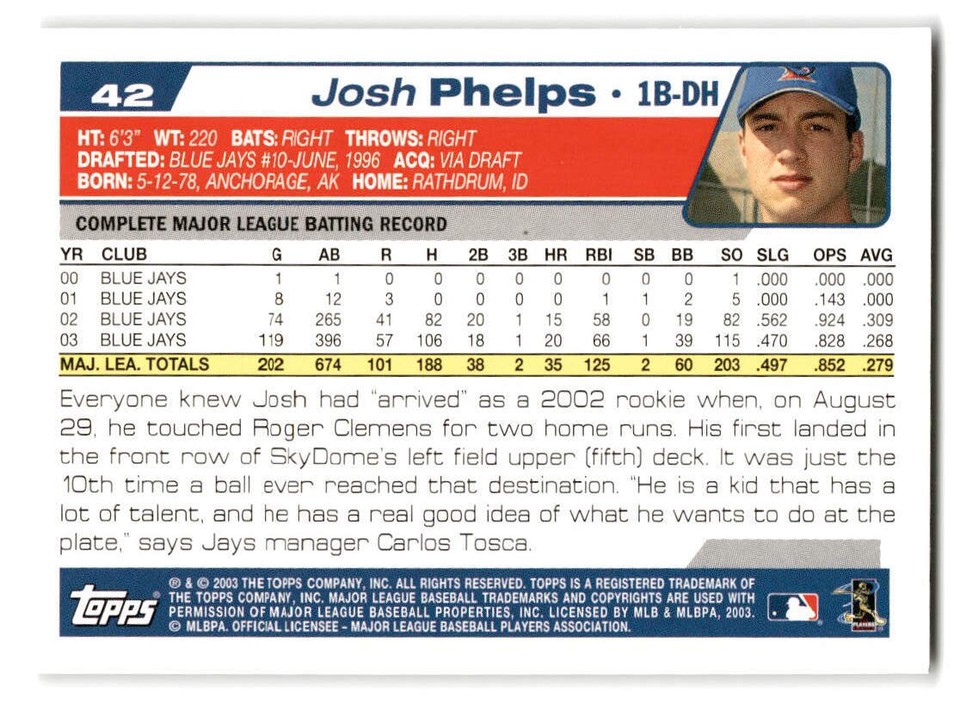 Josh Phelps 2004 Topps #42 Toronto Blue Jays BASEBALL | eBay