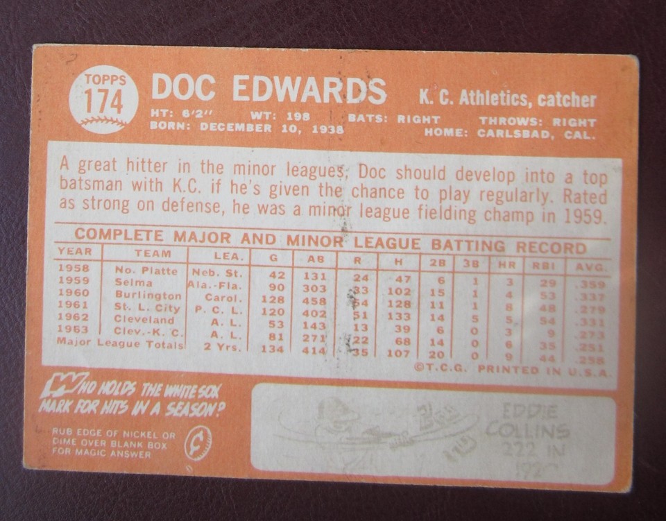 1964 Topps Doc Edwards (Kansas City Athletics) VG/EX | eBay