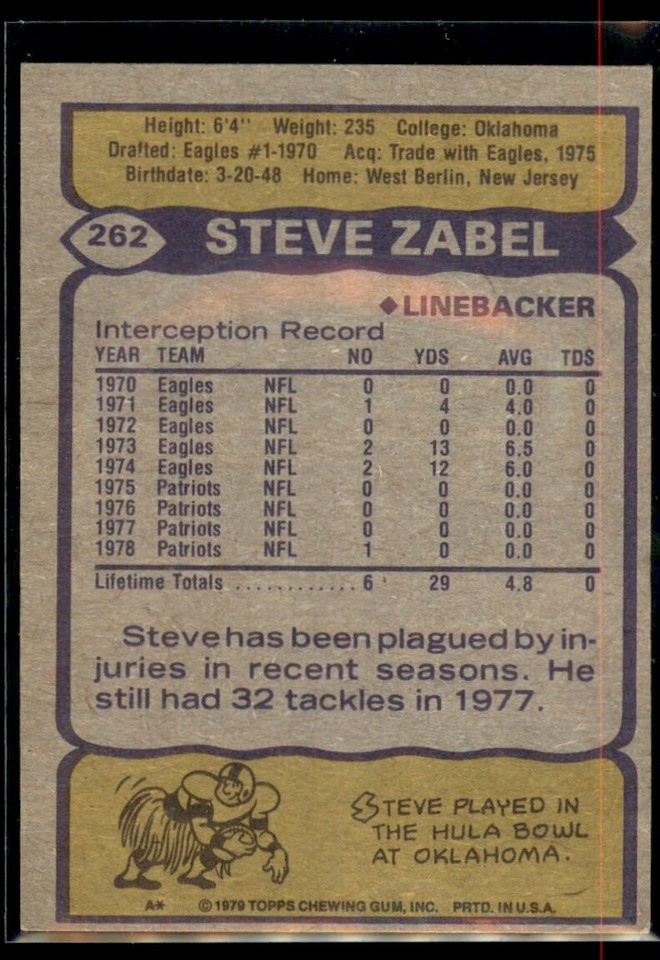 1979 Topps Steve Zabel New England Patriots #262 | eBay