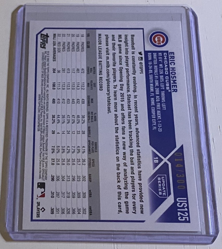 Eric Hosmer 2023 Topps Update Series Advanced Stats /300 #US125 Chicago ...