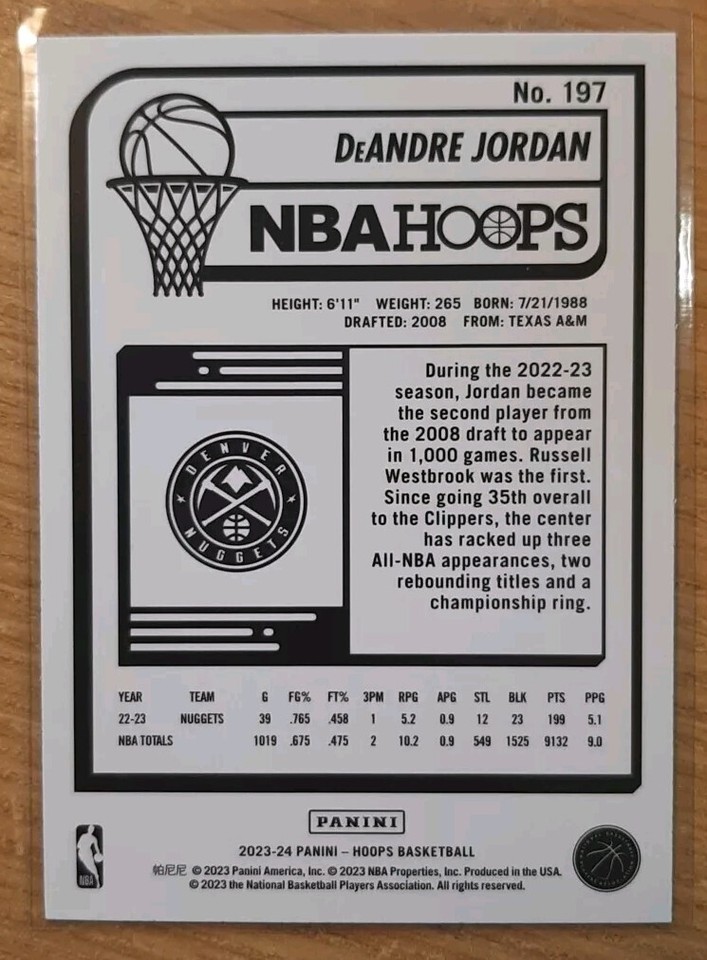 2023-24 NBA HOOPS BLUE DEANDRE JORDAN #197 DENVER NUGGETS | eBay