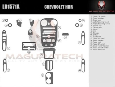 Fits Chevy HHR 2009-2011 Large Deluxe Wood Dash Trim Kit | eBay