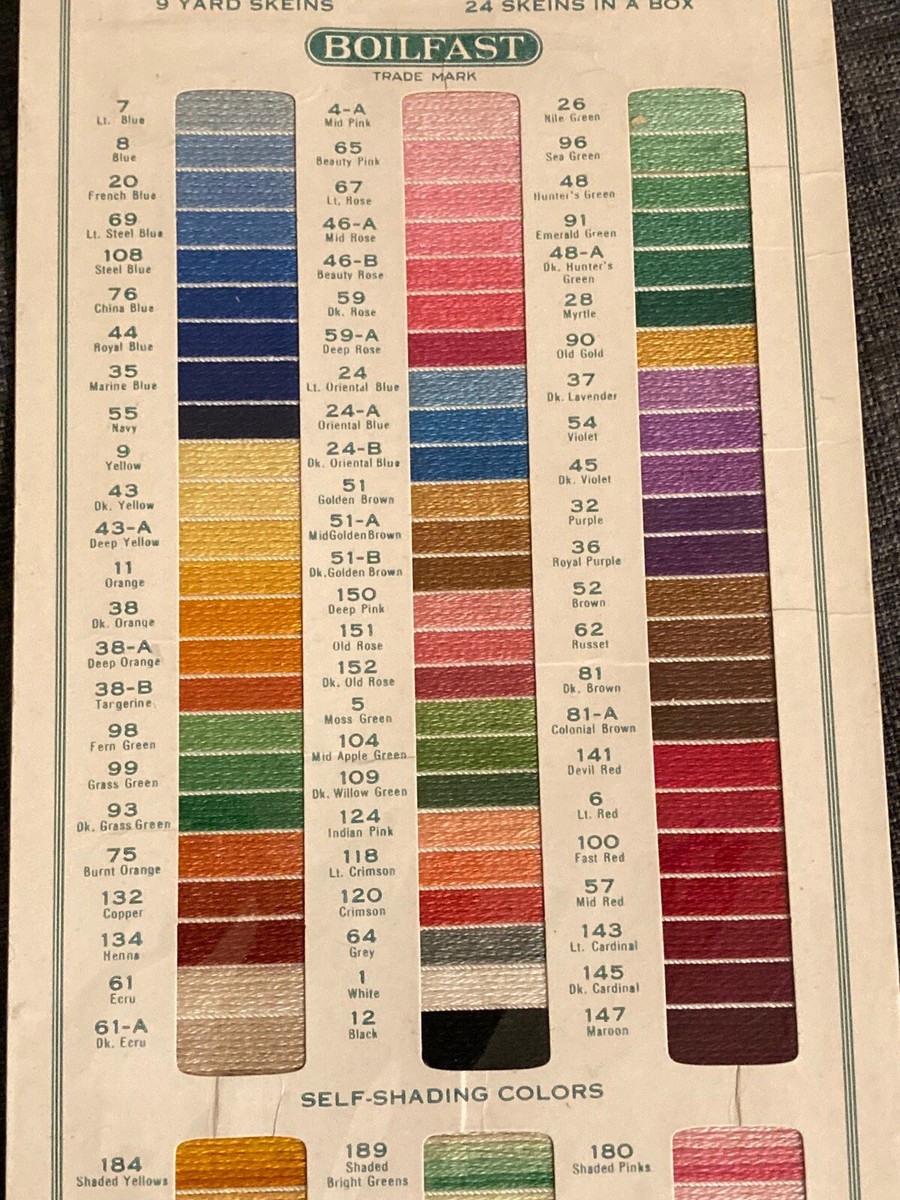 Coats And Clark Embroidery Thread Conversion Chart