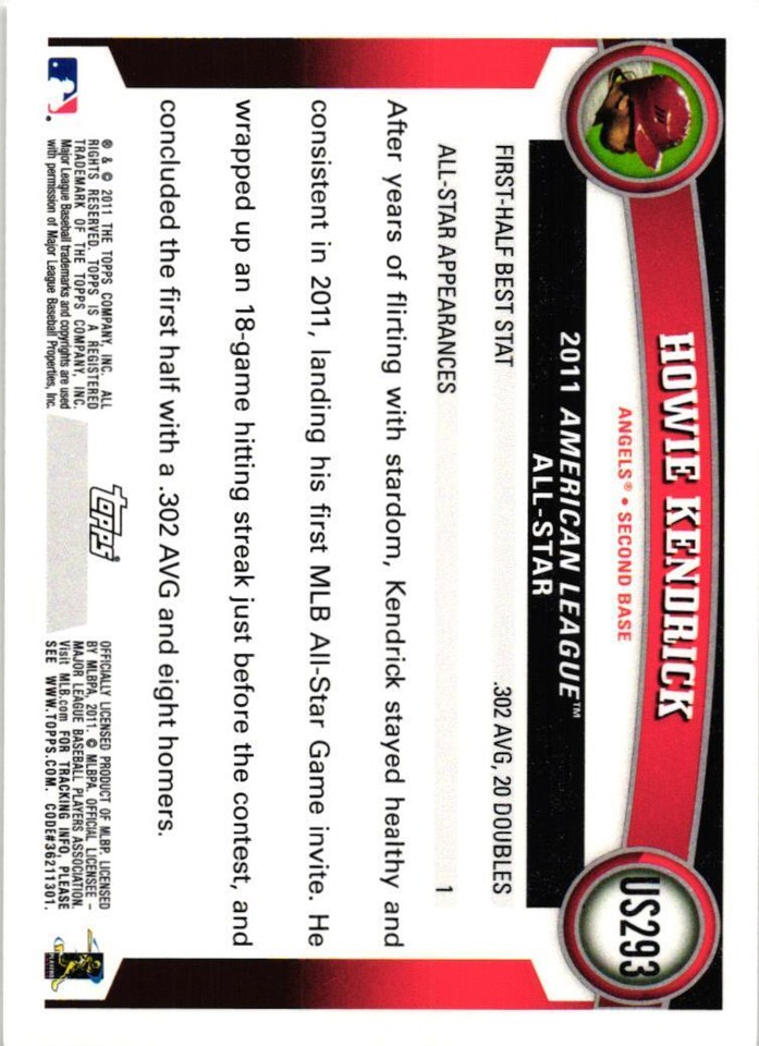 2011 Topps Update US293 Howie Kendrick Los Angeles Angels | eBay