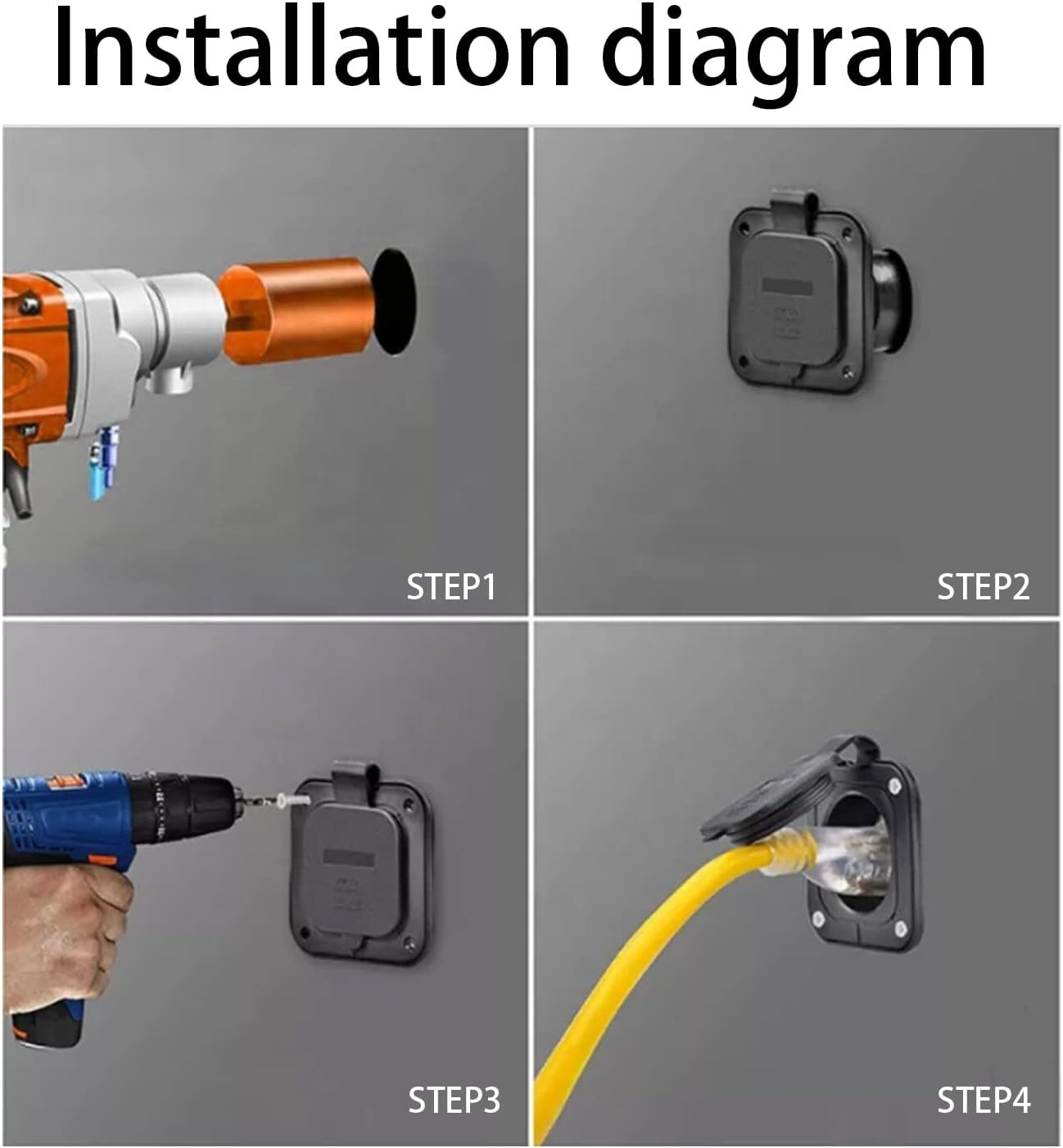 15 AMP Flanged Inlet 125V RV Shore Power Plug Inlet Male Receptacle for ...