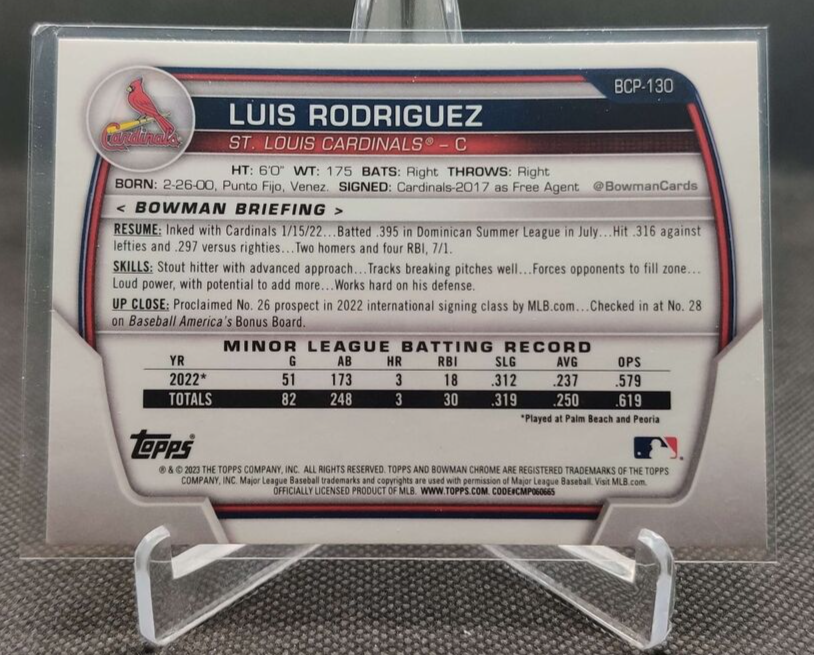 2023 Bowman Chrome Prospects #BCP-130 Luis Rodriguez St Louis Cardinals ...