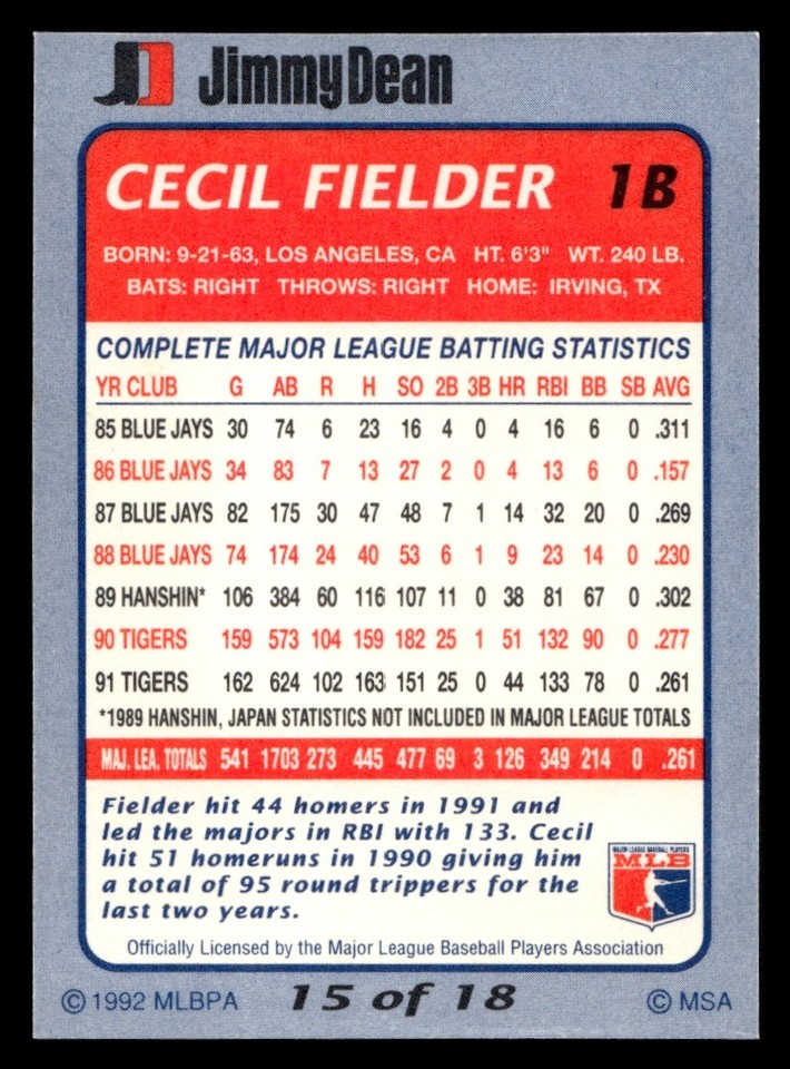 1992 Jimmy Dean Cecil Fielder #15 Detroit Tigers | eBay