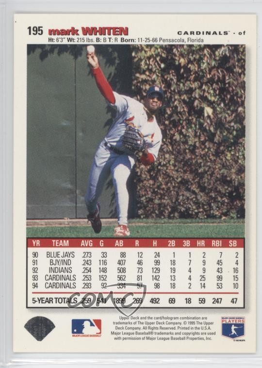 1995 Upper Deck Collector's Choice Gold Foil Signature Mark Whiten #195 ...