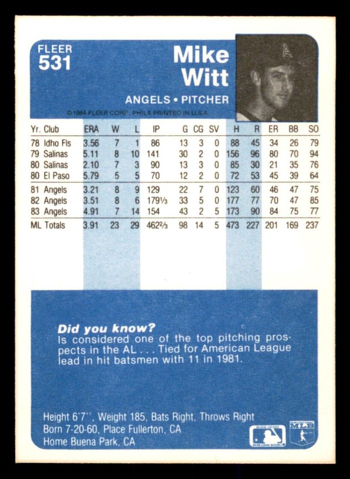 1984 Fleer #531 Mike Witt California Angels | eBay