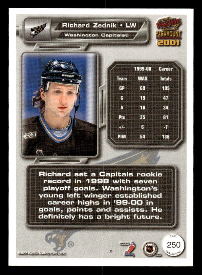Richard Zednik 2000 Pacific Paramount #250 Washington Capitals | eBay