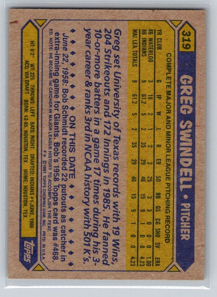 1987 Topps #319 Greg Swindell Rookie Cleveland Indians Card | eBay