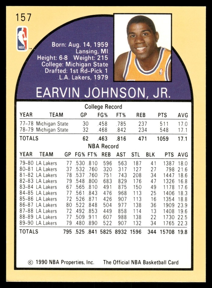 1990 NBA Hoops Magic Johnson MVP Los Angeles Lakers #157 Basketball ...
