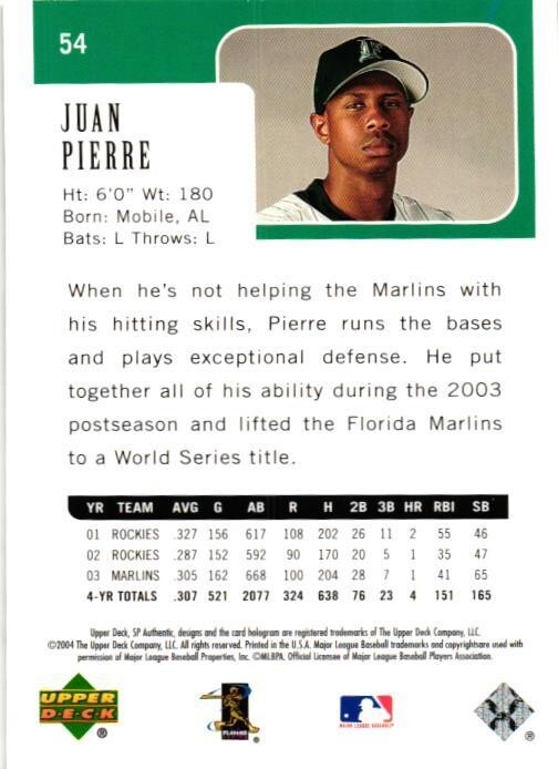 2004 UPPER DECK SP AUTHENTIC BASEBALL CARD JUAN PIERRE | eBay