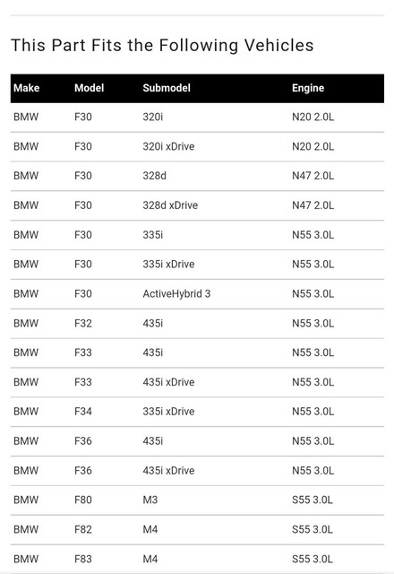 BMW 428i Air Outlet Vent Grille Right 64229218550 T81 for sale online ...