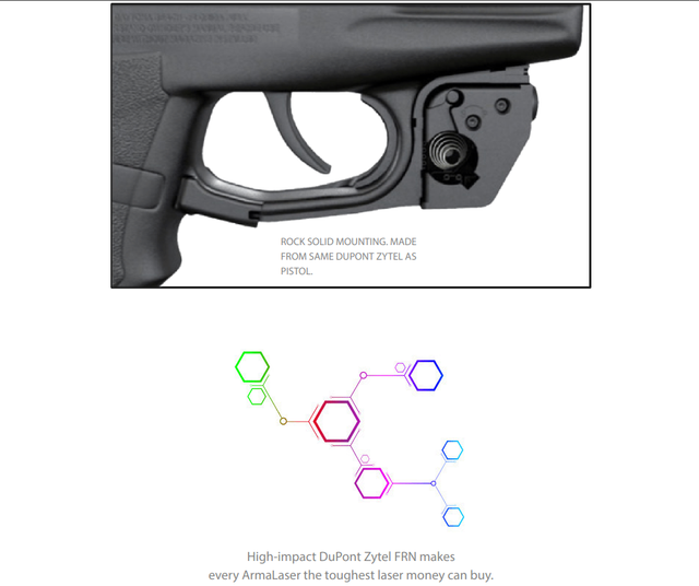 ArmaLaser Tr5g Glock 43x Green Laser With Holsters for sale online | eBay
