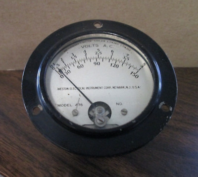 Panel Meters - Weston Model