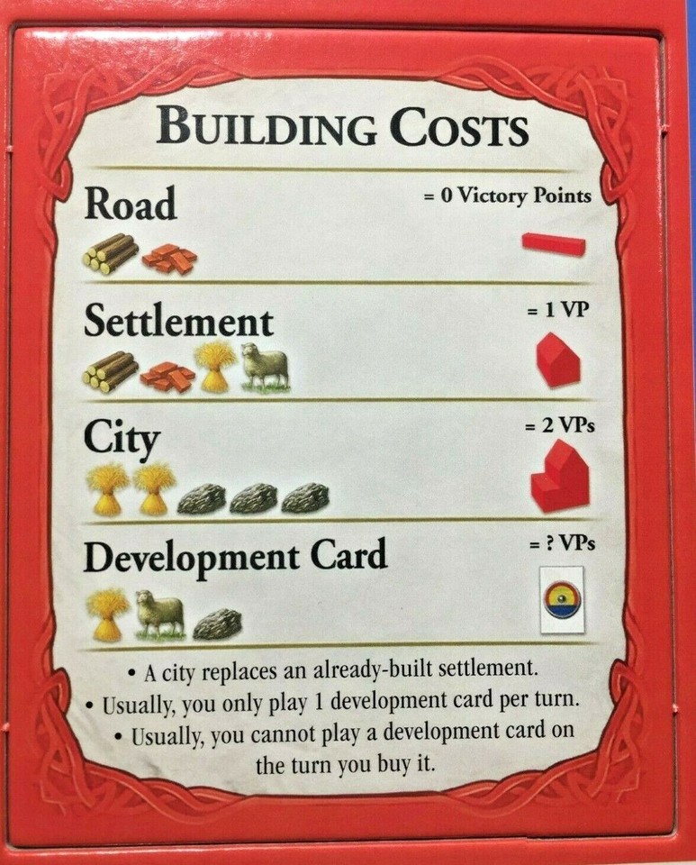Settlers of Catan Replacement Pieces Parts Cards Tiles Roads Cities ...