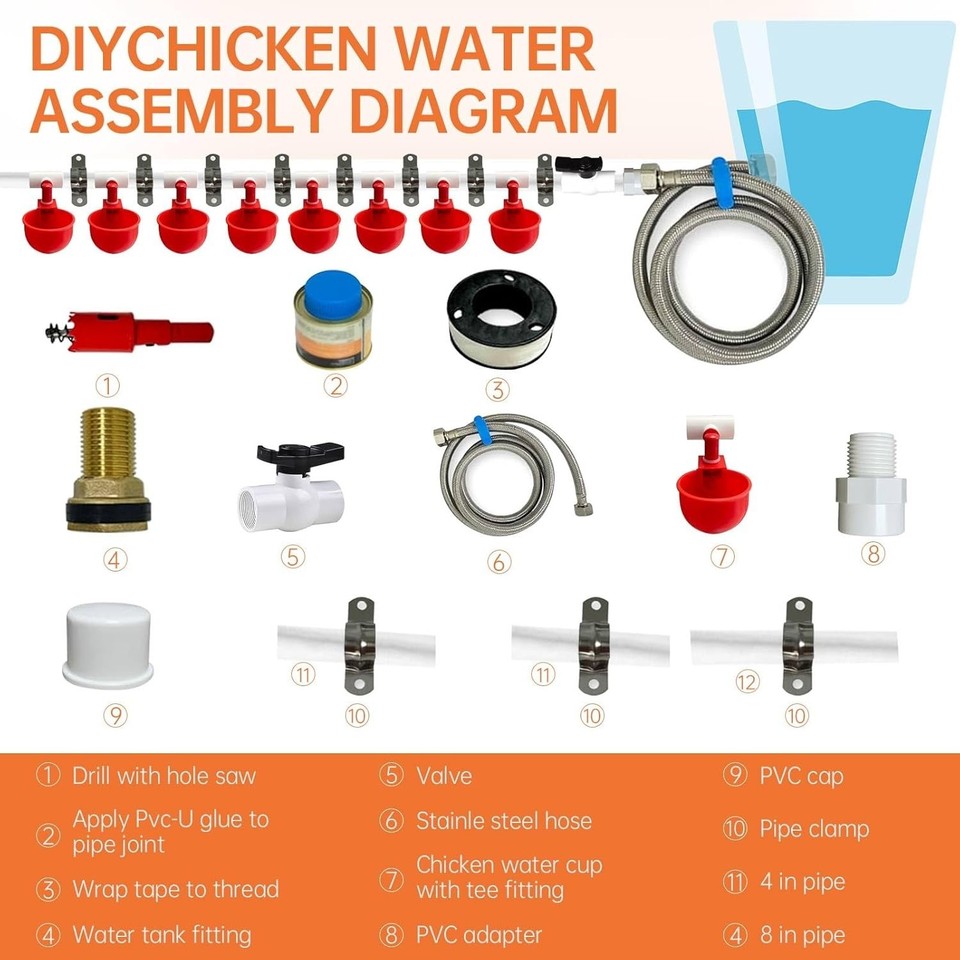 Complete Set Pipeline Automatic Chicken Watering System, DIY Chicken ...