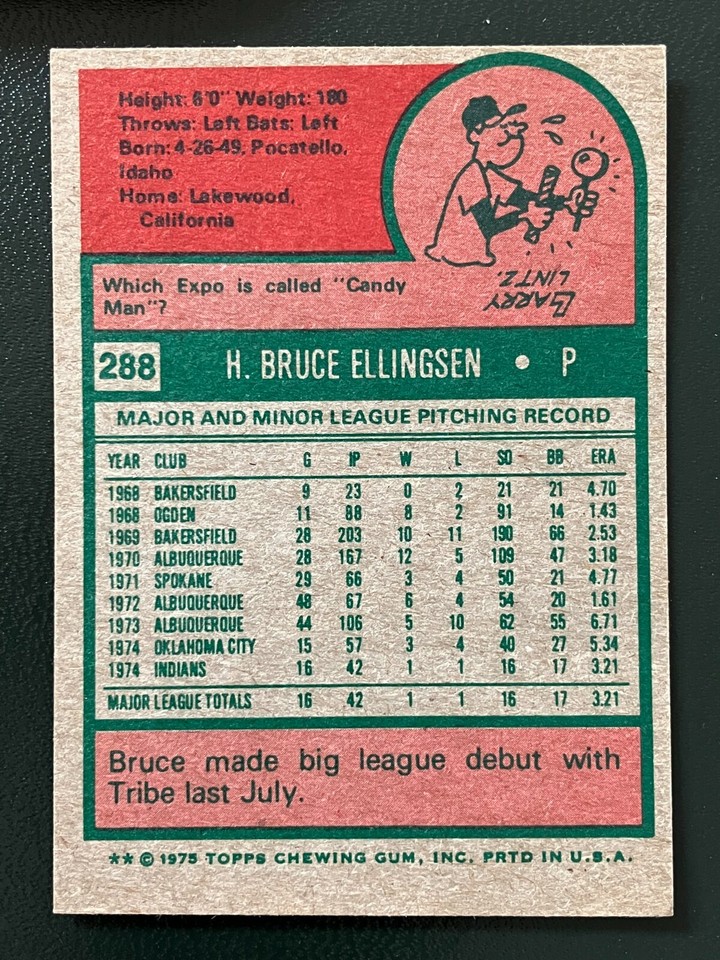 1975 TOPPS MINI HIGH-GRADE SET BREAK - BRUCE ELLINGSEN- CARD #288 ...