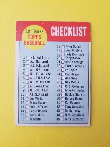 1963 Topps # 79 1st Series Checklist Unmarked | eBay