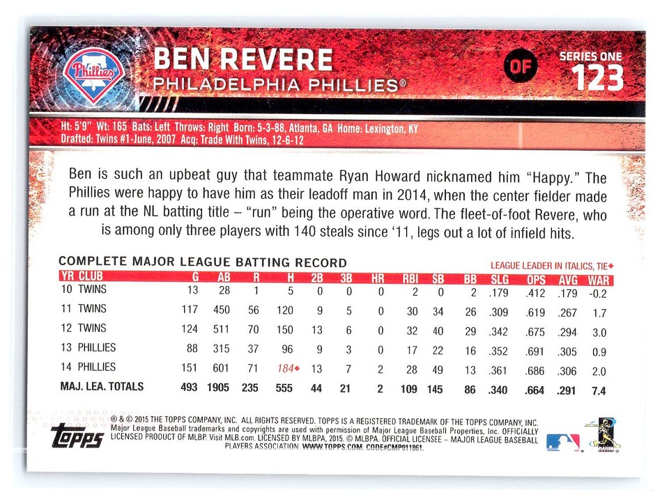 2015 Topps Baseball #123 Ben Revere Philadelphia Phillies | eBay